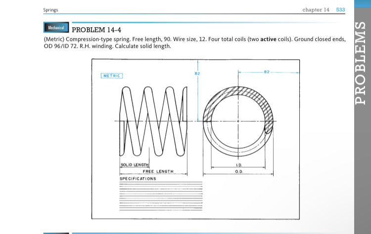 Solved (Metric) Compression-type spring. Free length, 90. | Chegg.com