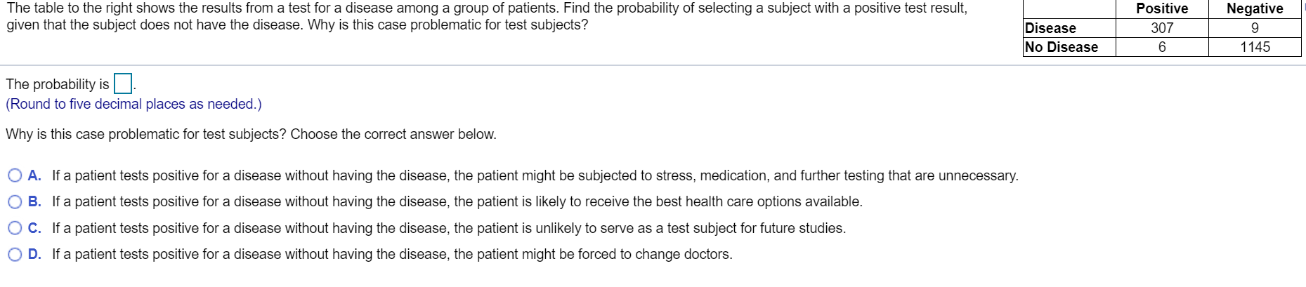 Solved The table to the right shows the results from a test | Chegg.com