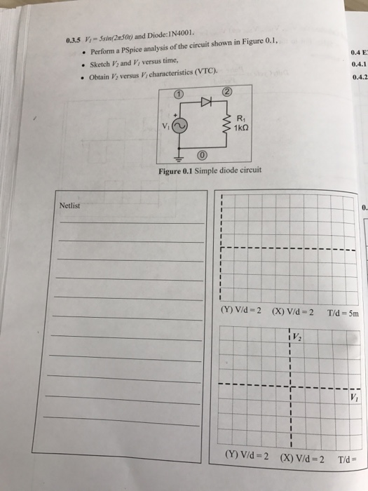 Solved Perform a PSpice analysis of the circuit shown in | Chegg.com