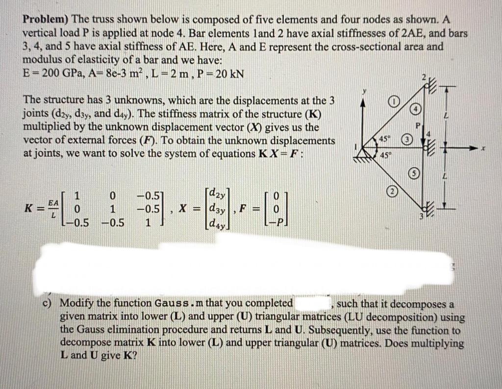 Problem) The truss shown below is composed of five | Chegg.com