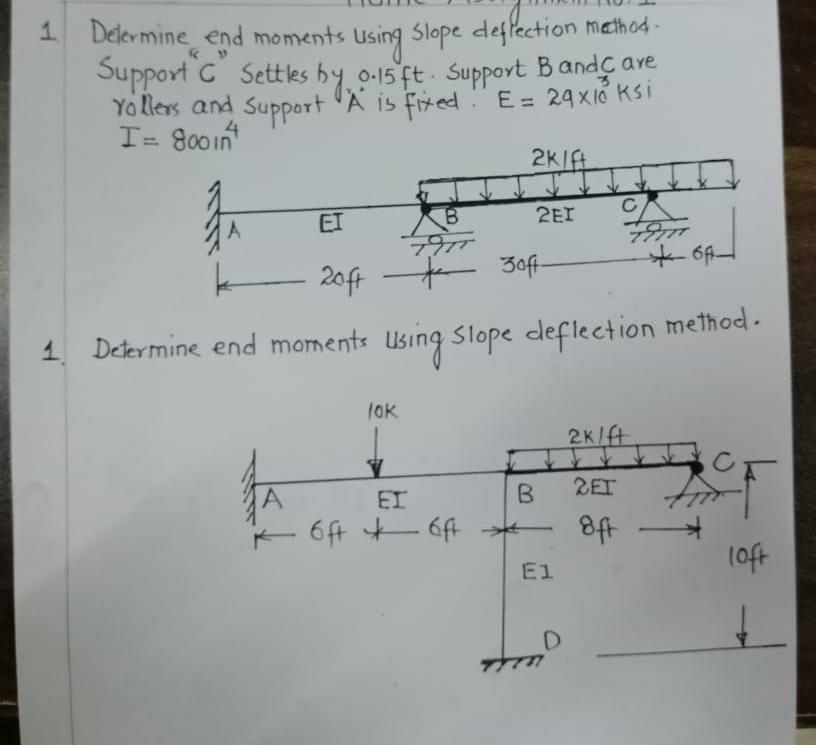 Solved 1 Determine end moments using slope deflection method | Chegg.com