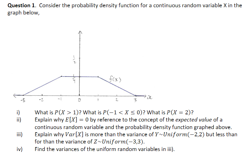 Solved Question 1. Consider the probability density function | Chegg.com