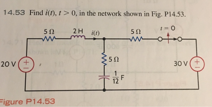 Solved Find i(t), t > 0, in the network shown in Fig. | Chegg.com