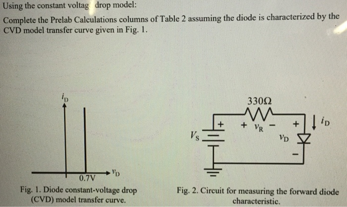 Solved Using the constant voltag drop model: Complete the | Chegg.com