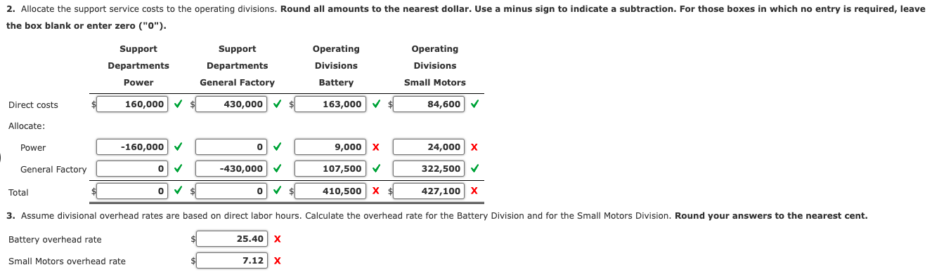 Solved Assignment 5.1 assignment take frame Required: 1. | Chegg.com