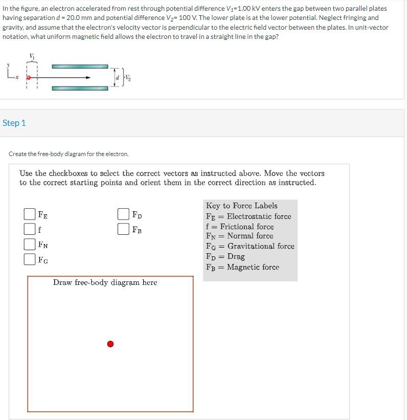 Solved In The Figure An Electron Accelerated From Rest