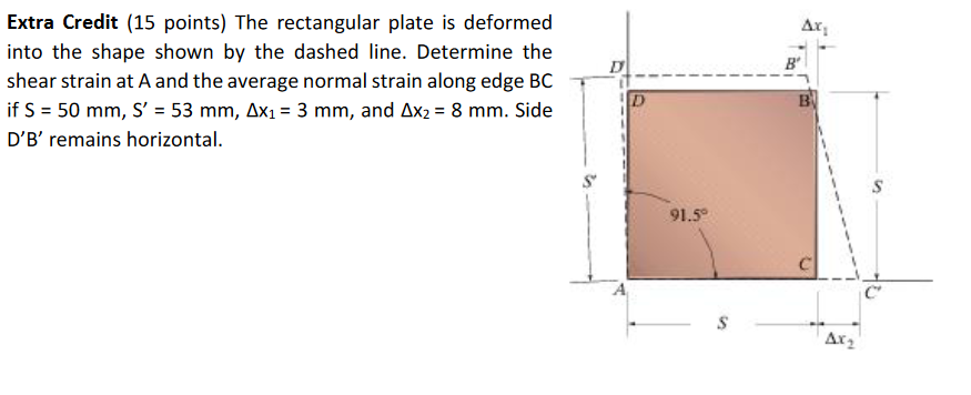 Solved Extra Credit (15 points) The rectangular plate is | Chegg.com