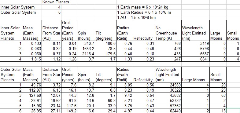 Solved Background: Your weight is the gravitational force | Chegg.com