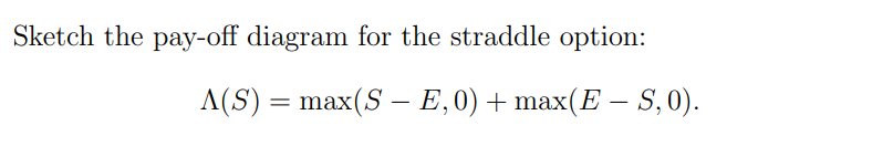 Solved Sketch the pay-off diagram for the straddle option: | Chegg.com