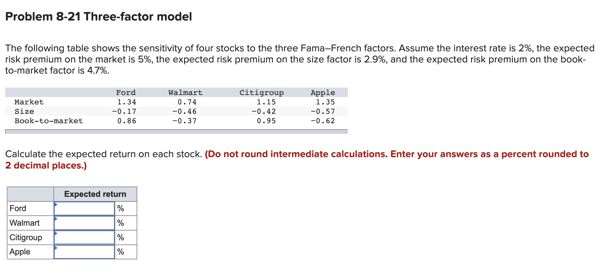 Solved Problem 8-21 Three-factor model The following table | Chegg.com