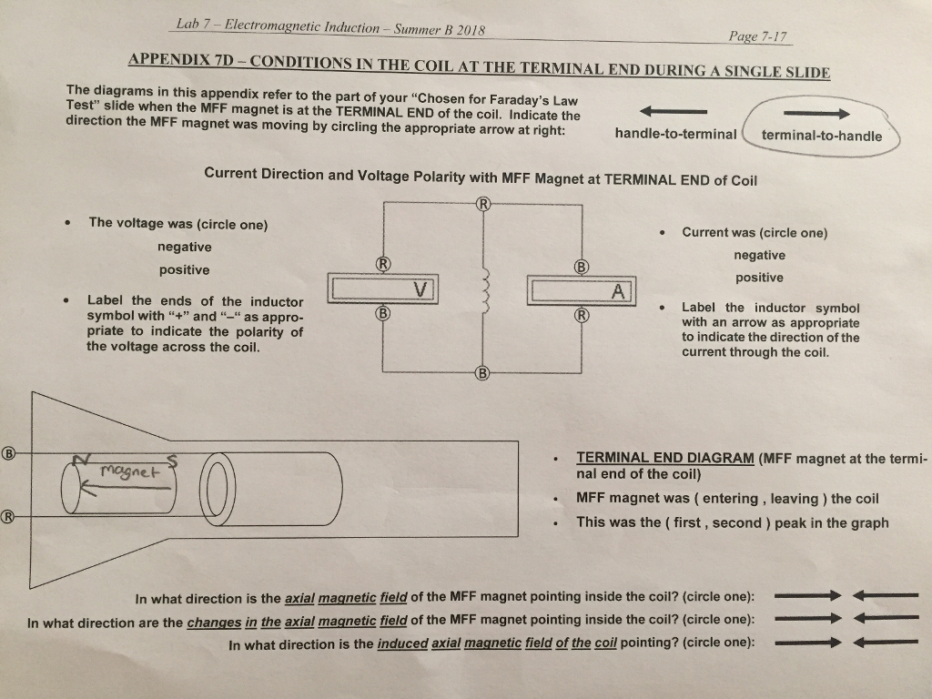 Solved APPENDIX 7B -TESTING THE RIGHT-HAND RULE CIRCUIT B. | Chegg.com