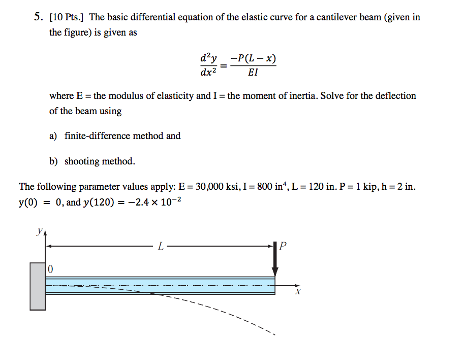 Solved 5. [10 Pts.] The basic differential equation of the | Chegg.com