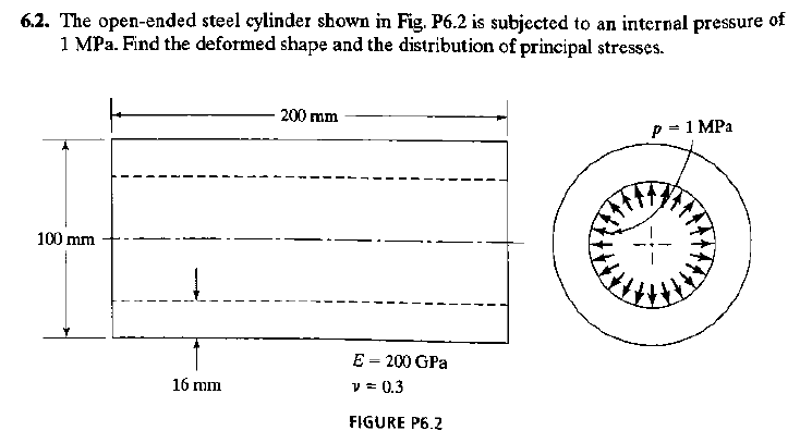 Solved 6.2. The open-ended steel cylinder shown in Fig. P6.2 | Chegg.com