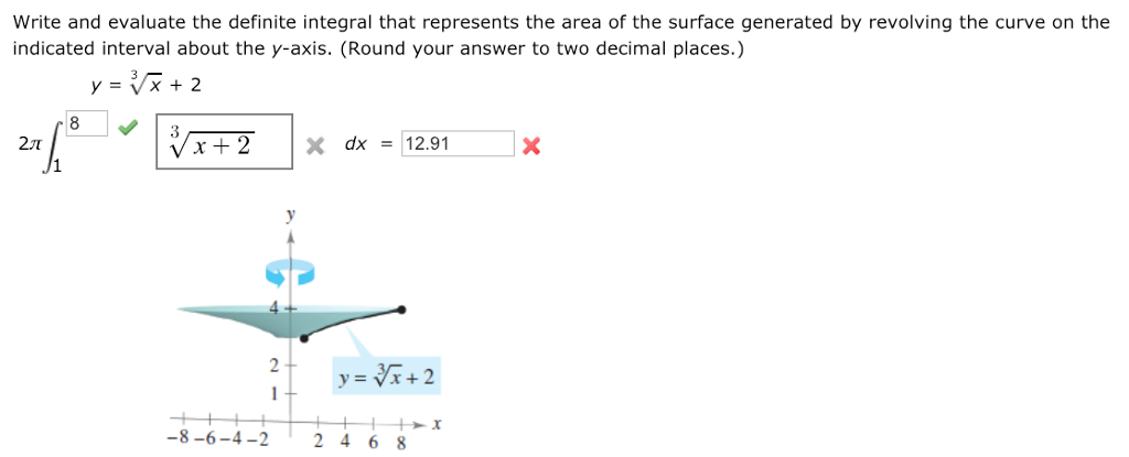 Write and evaluate the definite integral that | Chegg.com