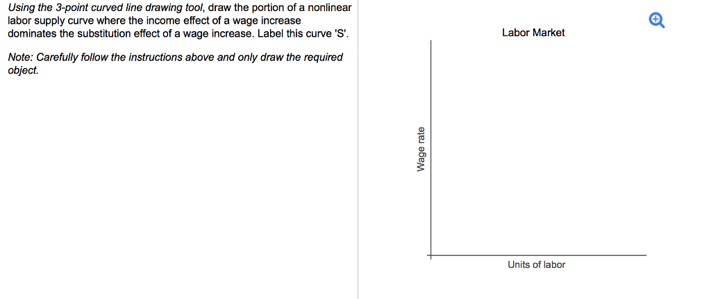 Solved Using the 3-point curved line drawing tool, draw the | Chegg.com