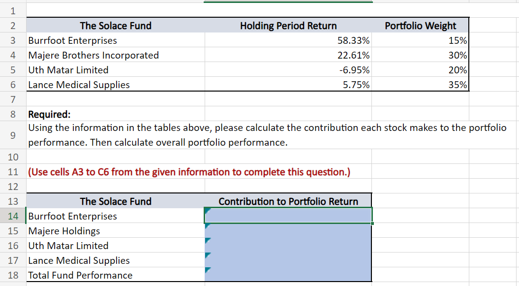 Solved make sure answers are in excel format. | Chegg.com