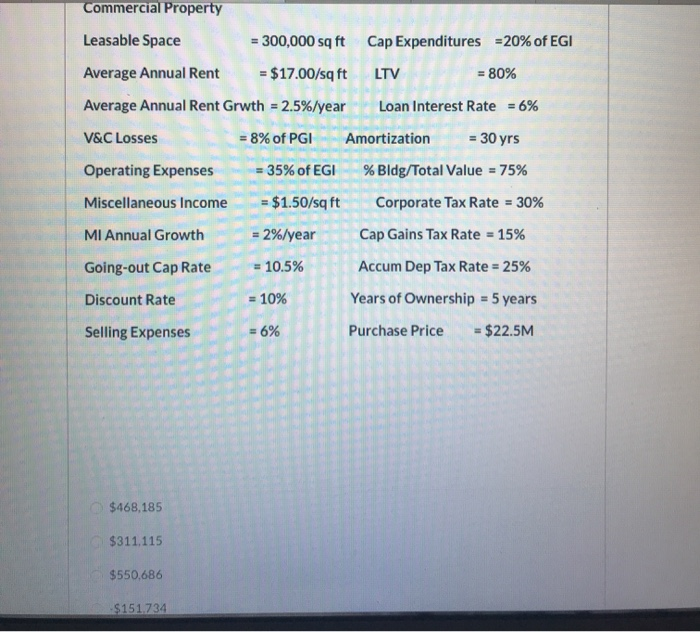 Solved Commercial Property Leasable Space Average Annual | Chegg.com