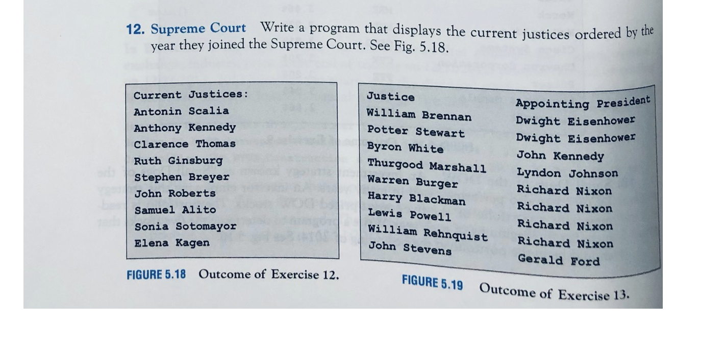 Solved 12. Supreme Court Write a program that displays the | Chegg.com