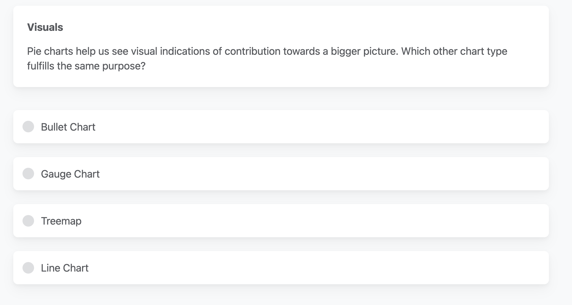 Solved VisualsPie charts help us see visual indications of | Chegg.com