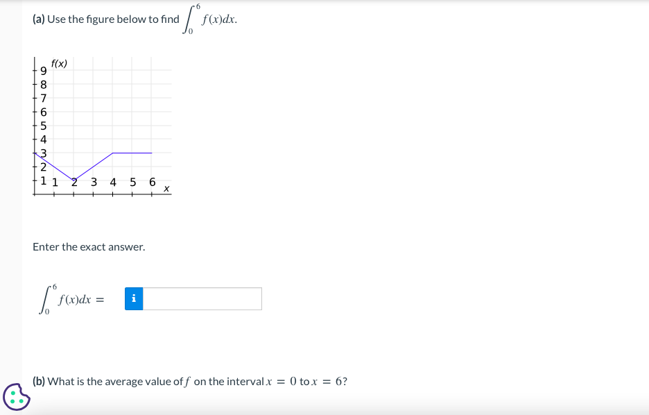 Solved (a) Use the figure below to find ∫06f(x)dx. Enter the | Chegg.com