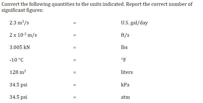 Solved Convert the following quantities to the units | Chegg.com