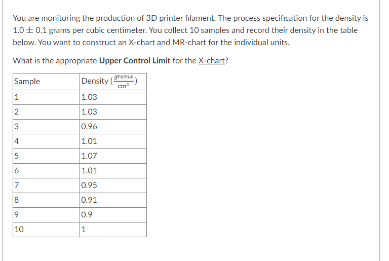 Solved You are monitoring the production of 3D printer | Chegg.com