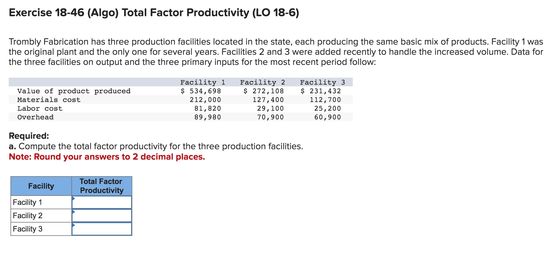 Solved Exercise 18-46 (Algo) Total Factor Productivity (LO | Chegg.com