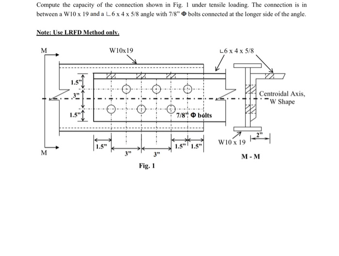Solved Compute the capacity of the connection shown in Fig. | Chegg.com
