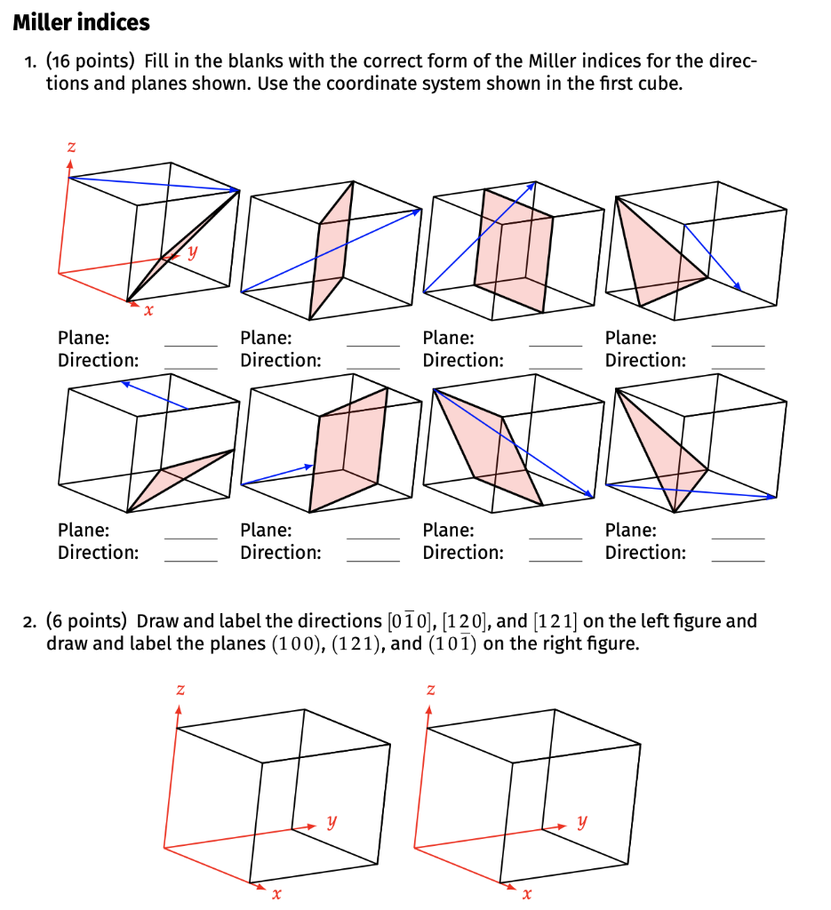 Solved Miller indices 1. (16 points) Fill in the blanks with | Chegg.com