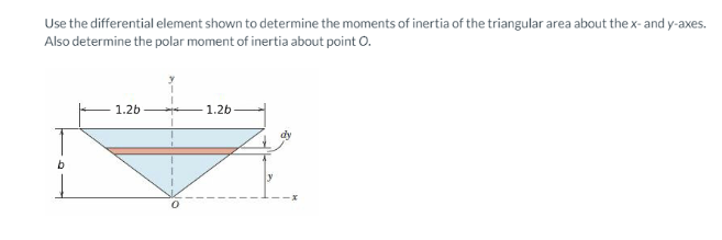 Solved Use the differential element shown to determine the | Chegg.com