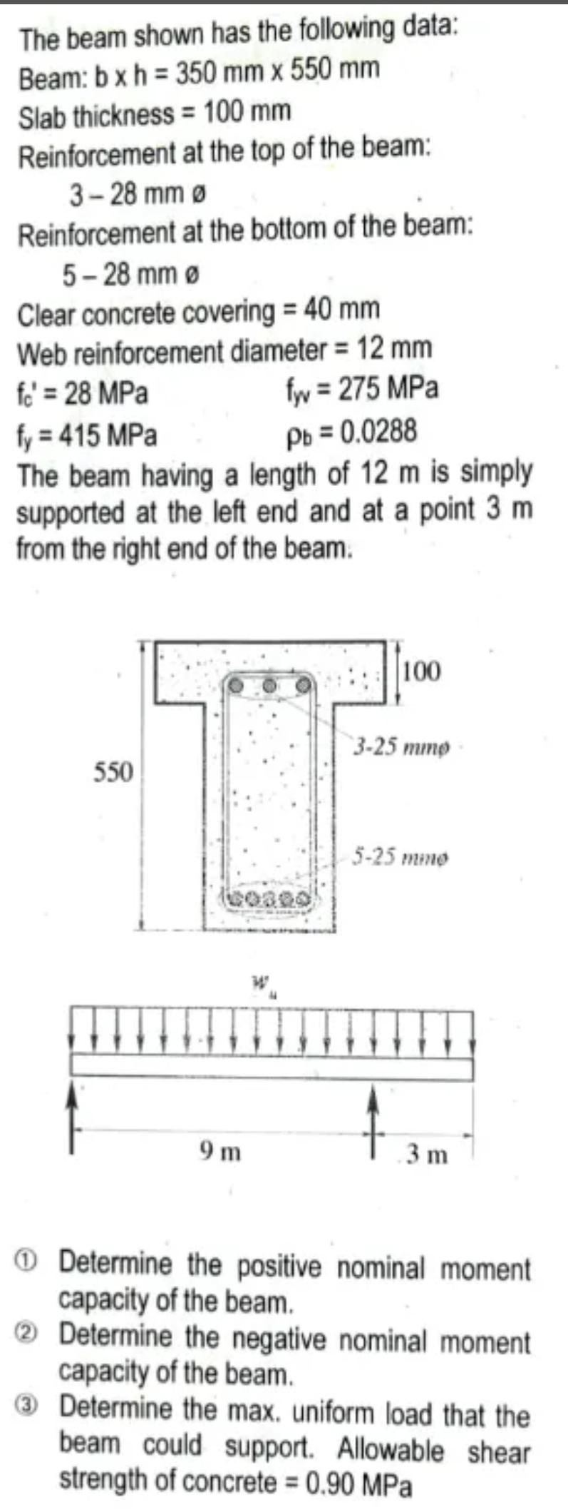 Solved The beam shown has the following data: Beam: b×h=350 | Chegg.com
