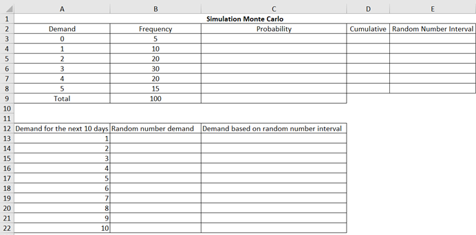 Solved Please fill in data from probability, cumulative, | Chegg.com
