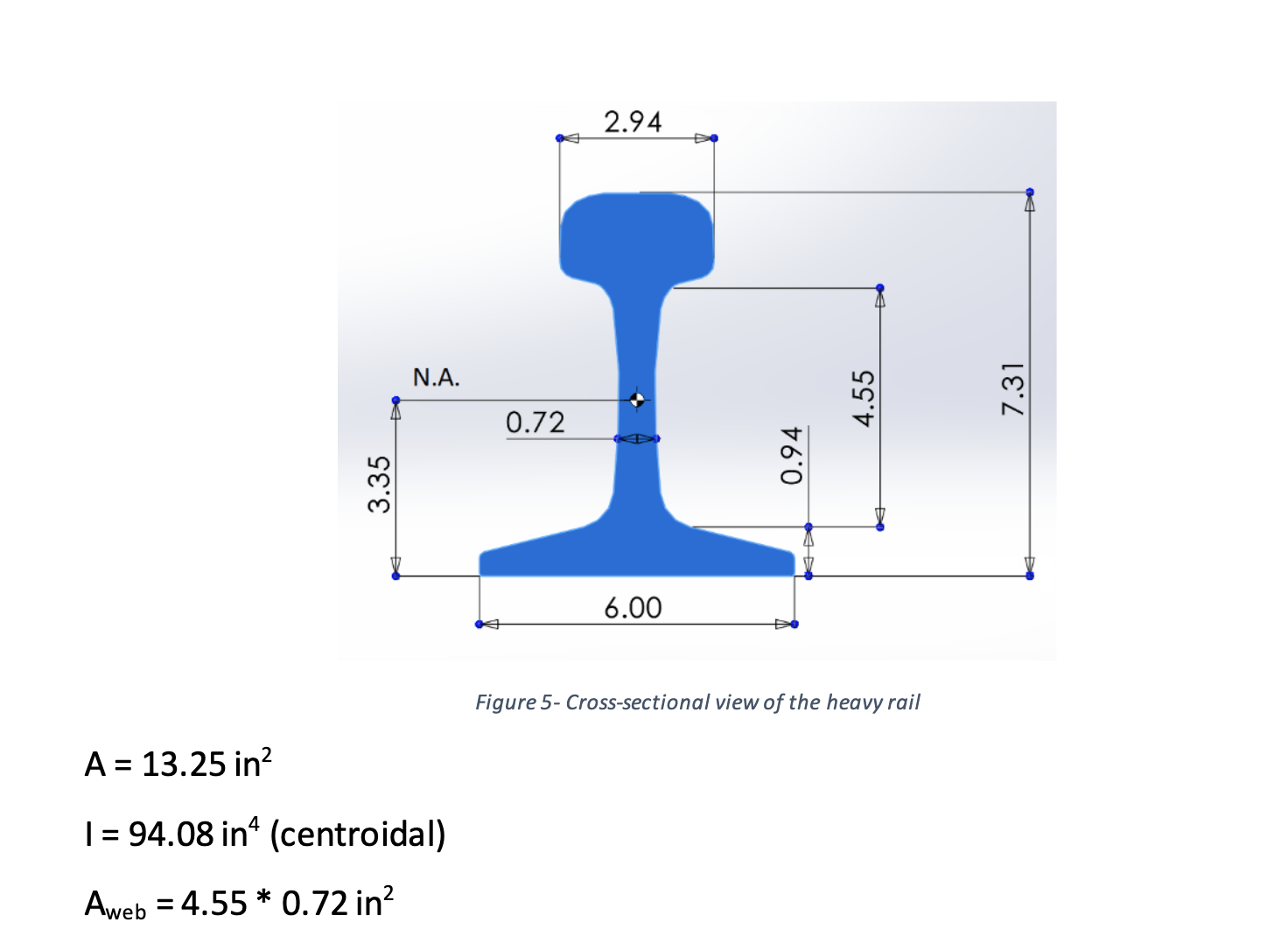 Solved Figure 5-Cross-sectional view of the heavy rail | Chegg.com