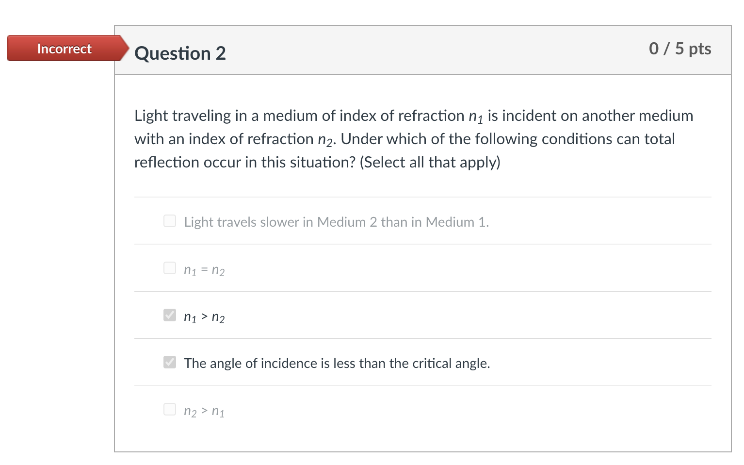 Solved Light traveling in a medium of index of refraction n1 | Chegg.com