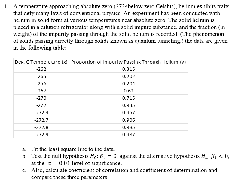 Solved A temperature approaching absolute zero ( 273∘ below | Chegg.com Solved A temperature approaching absolute zero ( 273∘ below | Chegg.com
