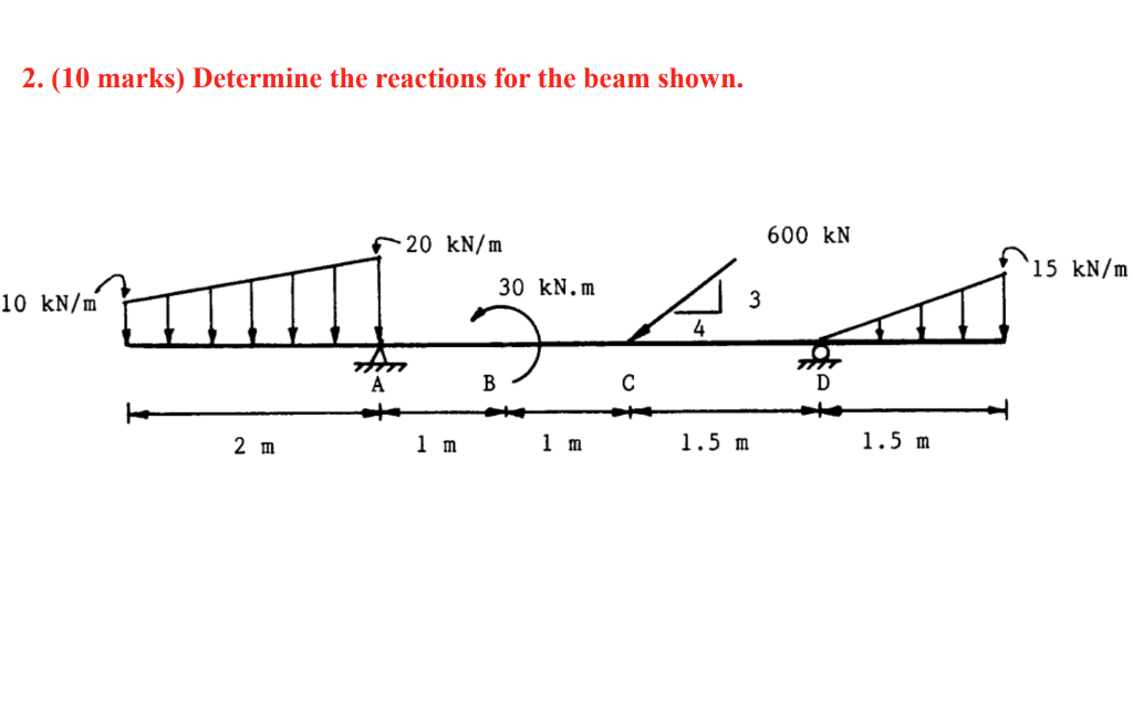 Solved 2. (10 marks) Determine the reactions for the beam | Chegg.com Solved 2. (10 marks) Determine the reactions for the beam | Chegg.com