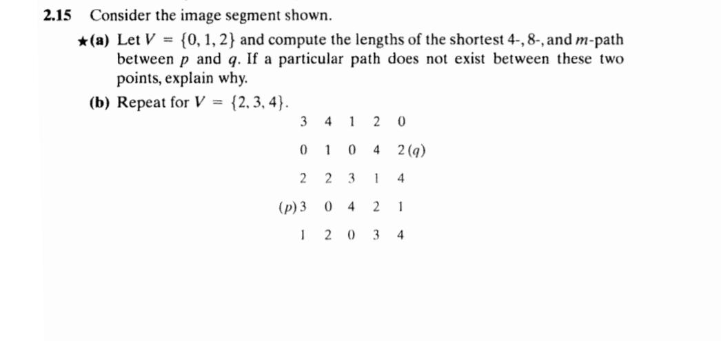 Solved 15 Consider the image segment shown. ⋆ (a) Let | Chegg.com