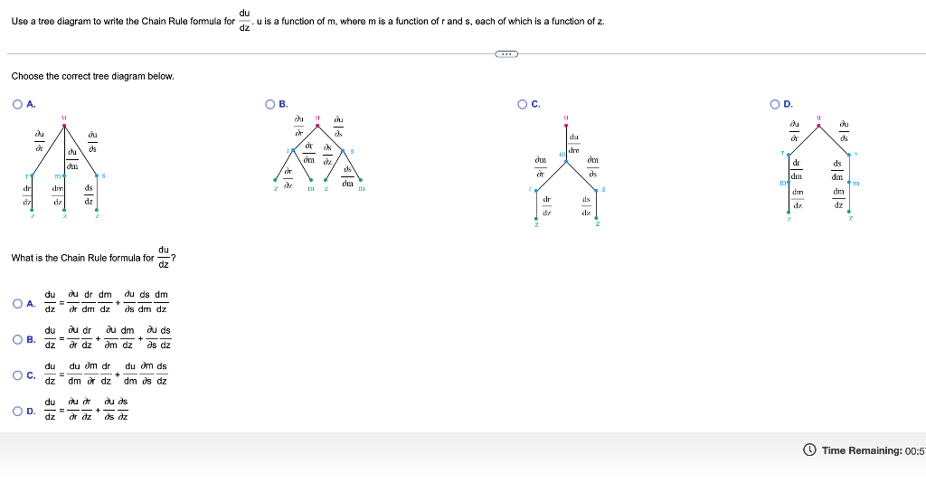 Solved du Use a tree diagram to write the Chain Rule formula | Chegg.com