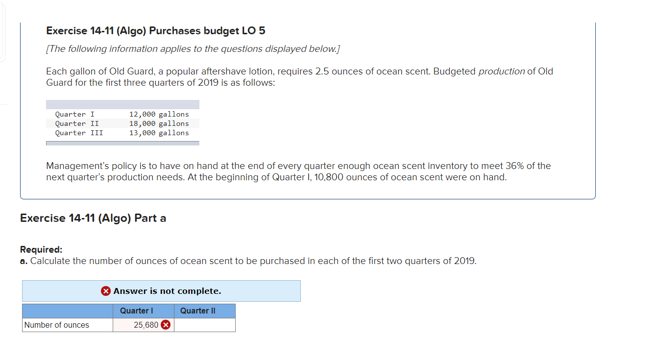 Solved Exercise 14-11 (Algo) Purchases budget LO 5 [The | Chegg.com