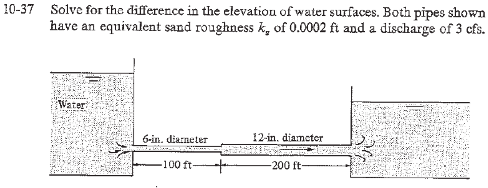Solved 10-37 Solve for the difference in the elevation of | Chegg.com