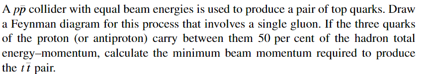 Solved A pp collider with equal beam energies is used to | Chegg.com