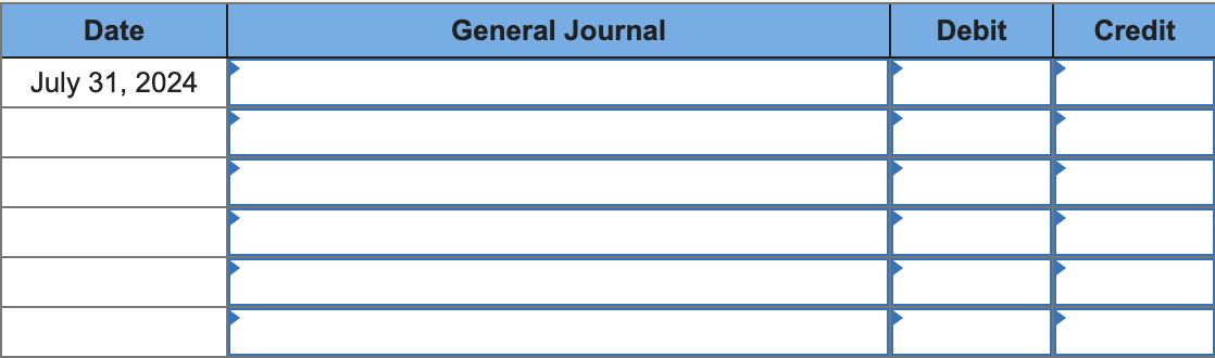 Solved Jackman Company’s general ledger shows a cash account | Chegg.com