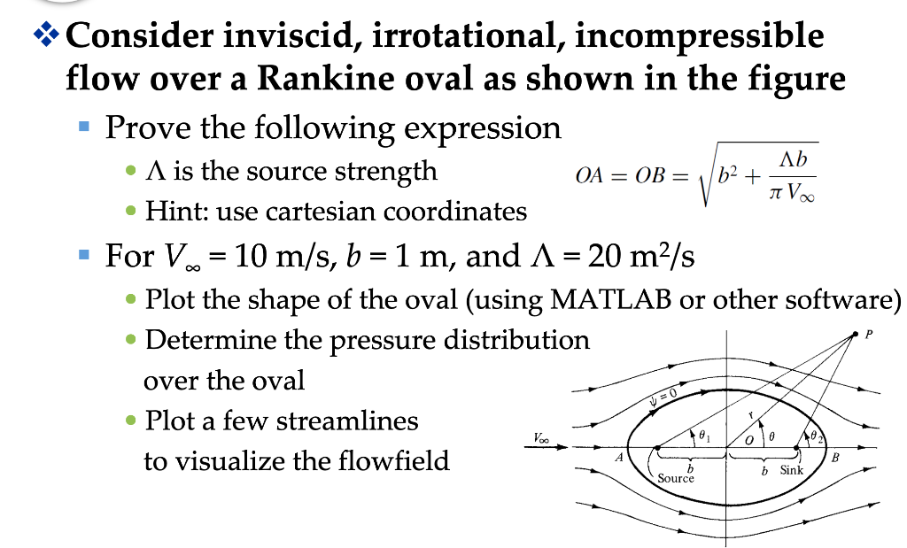 Solved Consider inviscid, irrotational, incompressible flow | Chegg.com