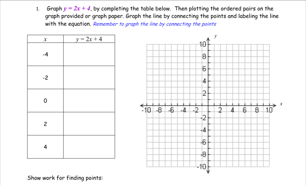 Solved 1. Graph y=2x+4, by completing the table below. Then | Chegg.com