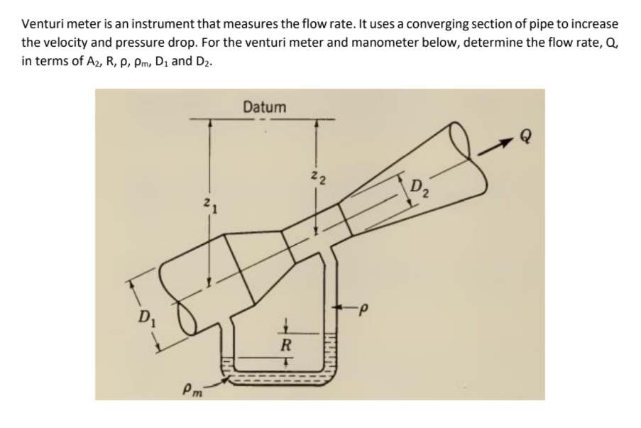 Solved Venturi meter is an instrument that measures the flow | Chegg.com