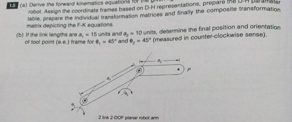 Solved ter 1.5 (a) Derive the forward kinematics equations | Chegg.com