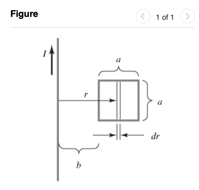 Solved Determine the emf induced in the square loop in the | Chegg.com