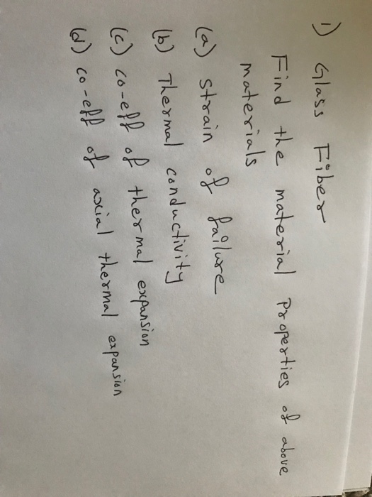 Solved Glass Fibe Find tle material Properties .) as。ve | Chegg.com