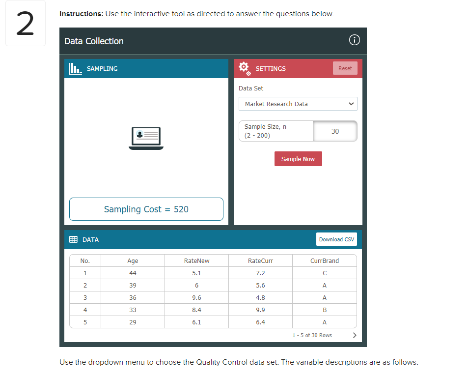 Solved Instructions: Use the interactive tool as directed to | Chegg.com