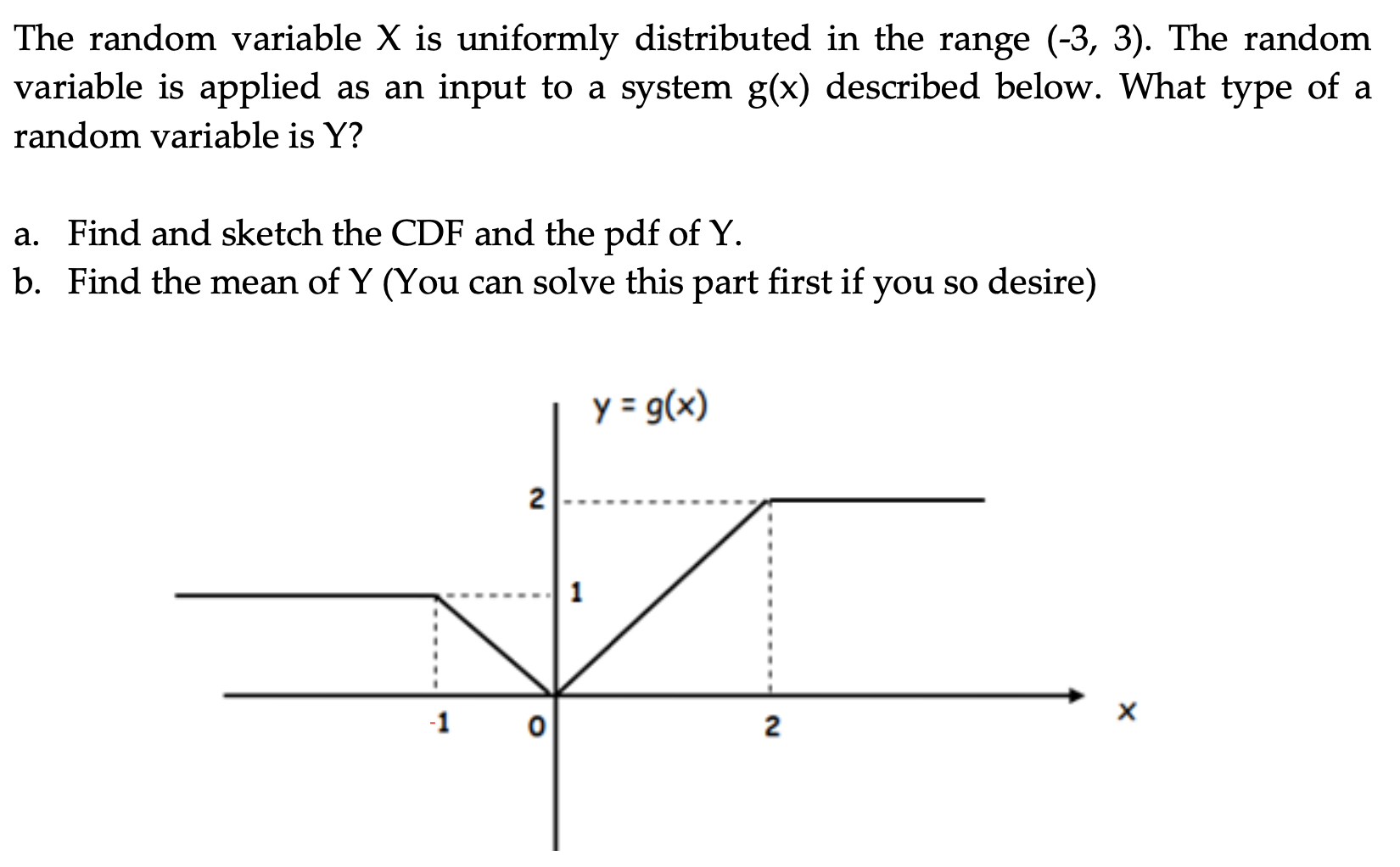 Solved The random variable X is uniformly distributed in the | Chegg.com